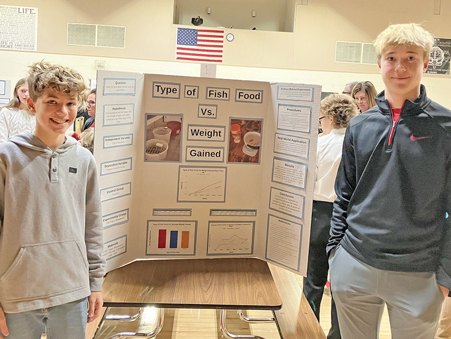 Seven Johnson-Brock Students Take Top Science Fair Honors